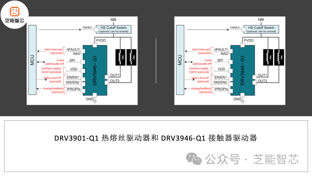 CES 2024：TI汽车半导体技术内容 - 知乎