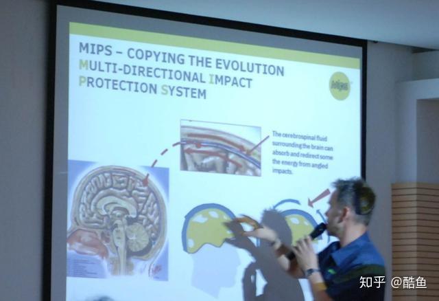 头盔界的行业标准MIPS到底是什么？ - 知乎