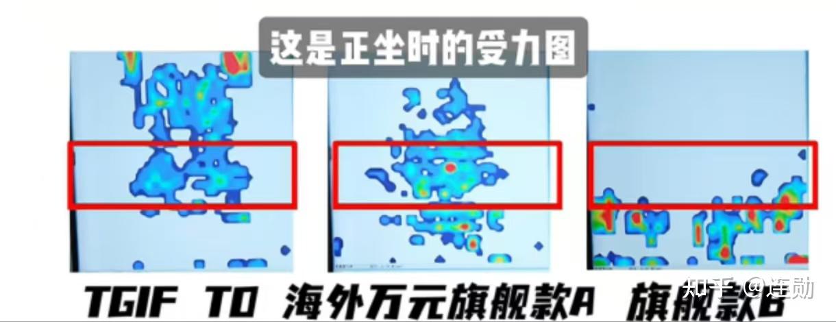 2025人体工学椅测评，买对不买贵 - 知乎