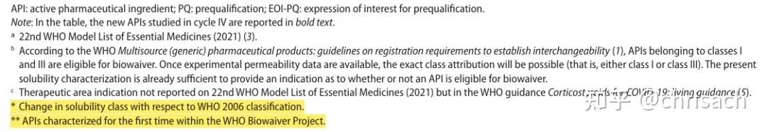 BCS分类如何查询（附链接） - 知乎
