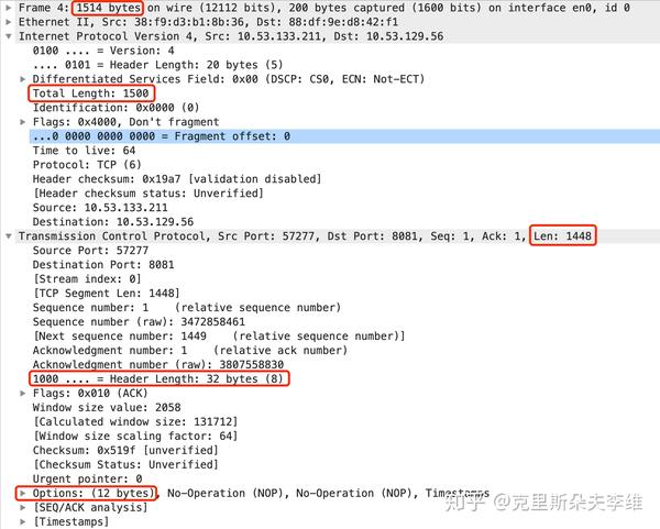 IP数据分片之MTU和TCP的MSS - 知乎