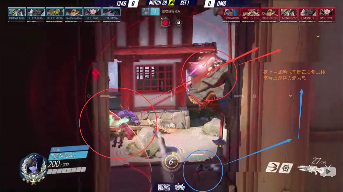 【5月28日OWPS】1246胜利在望，不料遭遇反向A惨。大幅换阵是否必要？ - 知乎