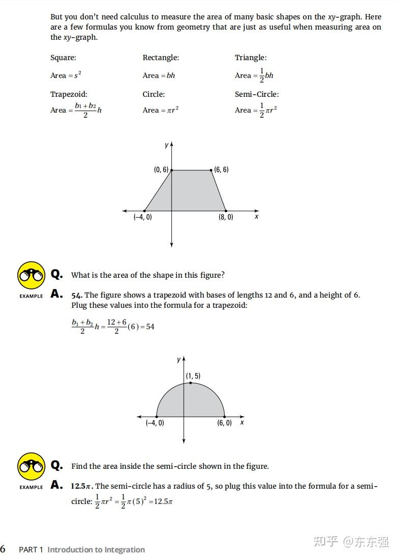 【教材】Calculus II Workbook For Dummies - 知乎