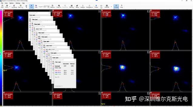 duma光斑分析相机，CMOS激光分析仪BeamOn U3-E - 知乎