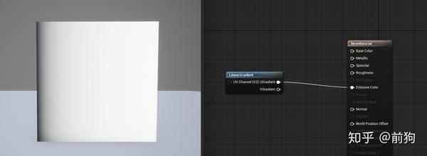 UE4材质函数 CheapContrast和SmoothStep - 知乎
