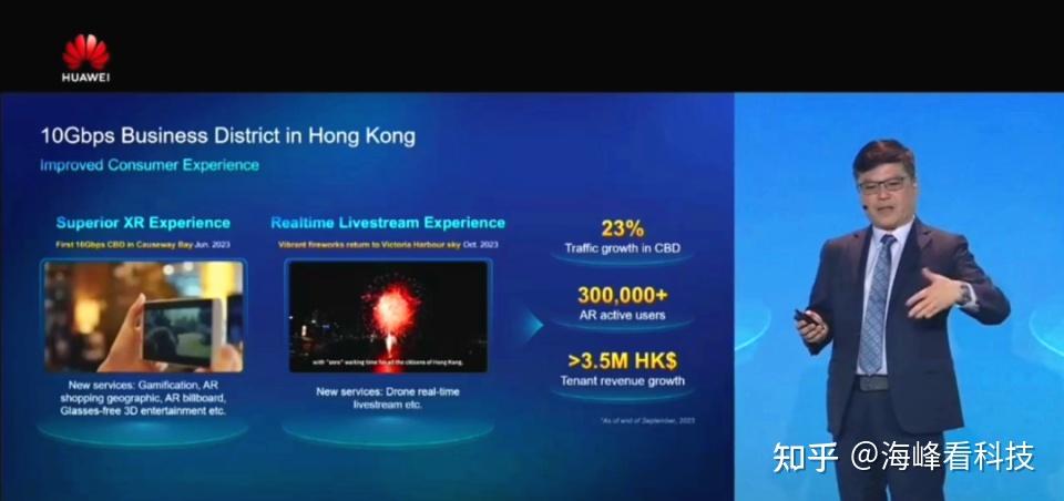 5.5G极致能力走入室内场景会怎样？华为杨超斌发布LampSite X创新方案 - 知乎