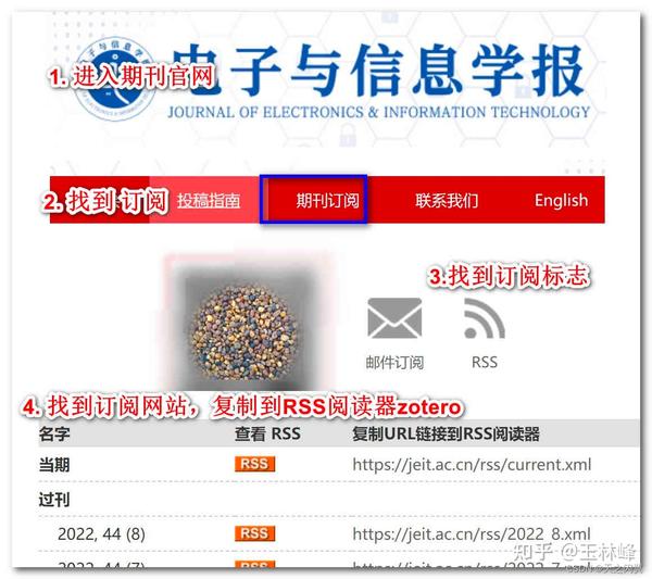 【研究生技能必备！】如何使用Zotero 文献管理软件？ - 知乎