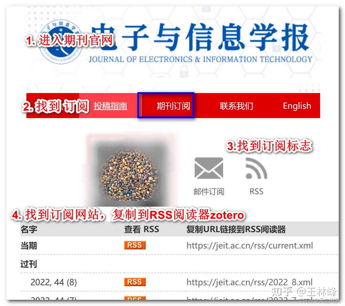 【研究生技能必备！】如何使用Zotero 文献管理软件？ - 知乎