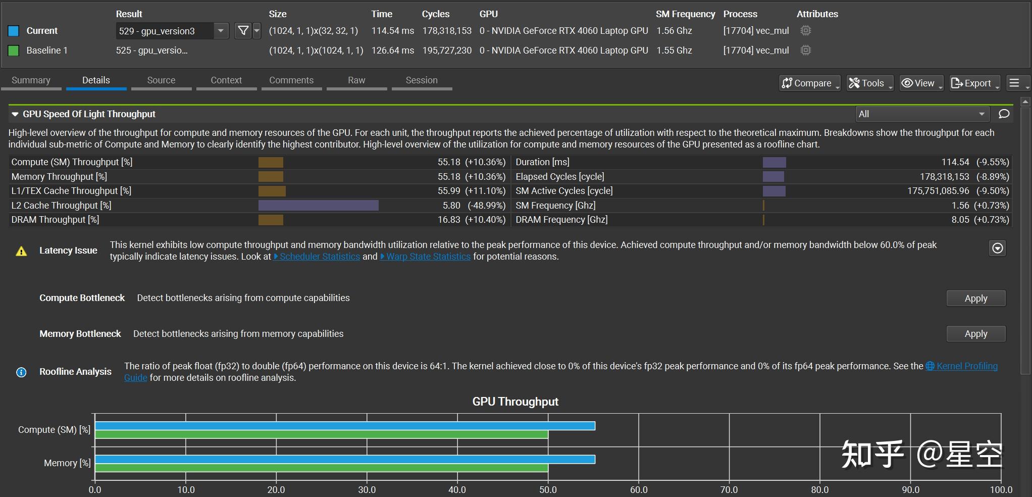 Nsight Compute: Analysis Driven Optimization - 知乎