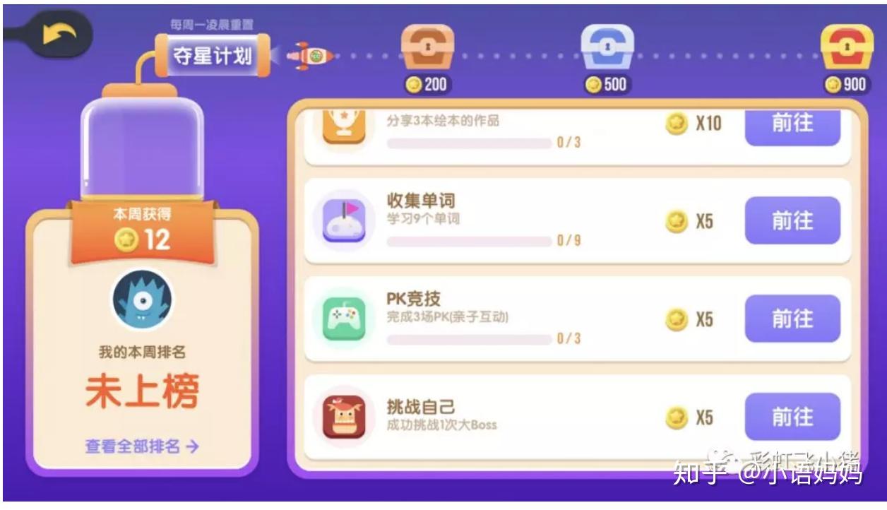 美国版英语分级RAZ APP和国内版ABC Reading 究竟该怎么选？ - 知乎