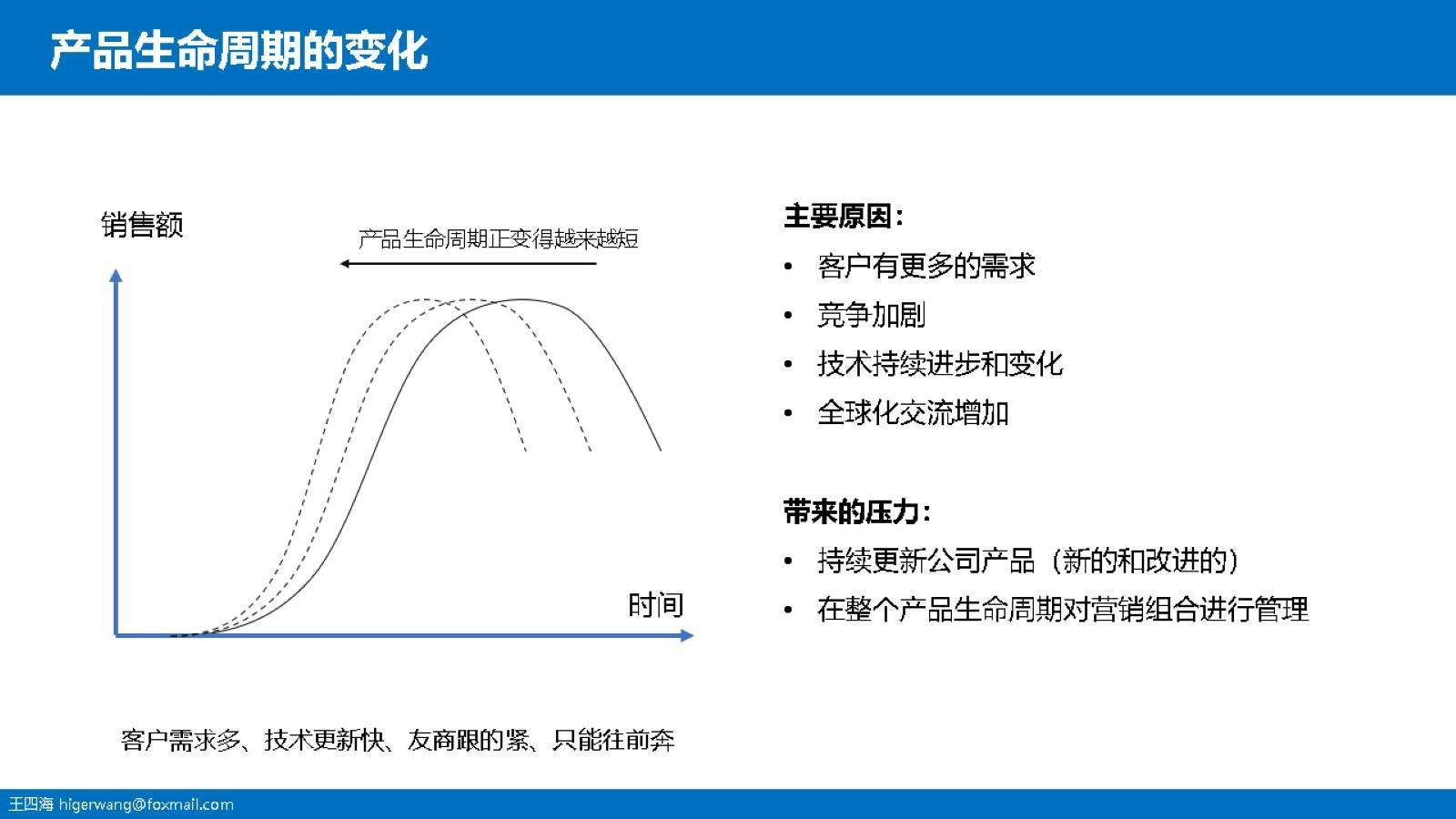 NPDP 07产品生命周期管理 - 知乎