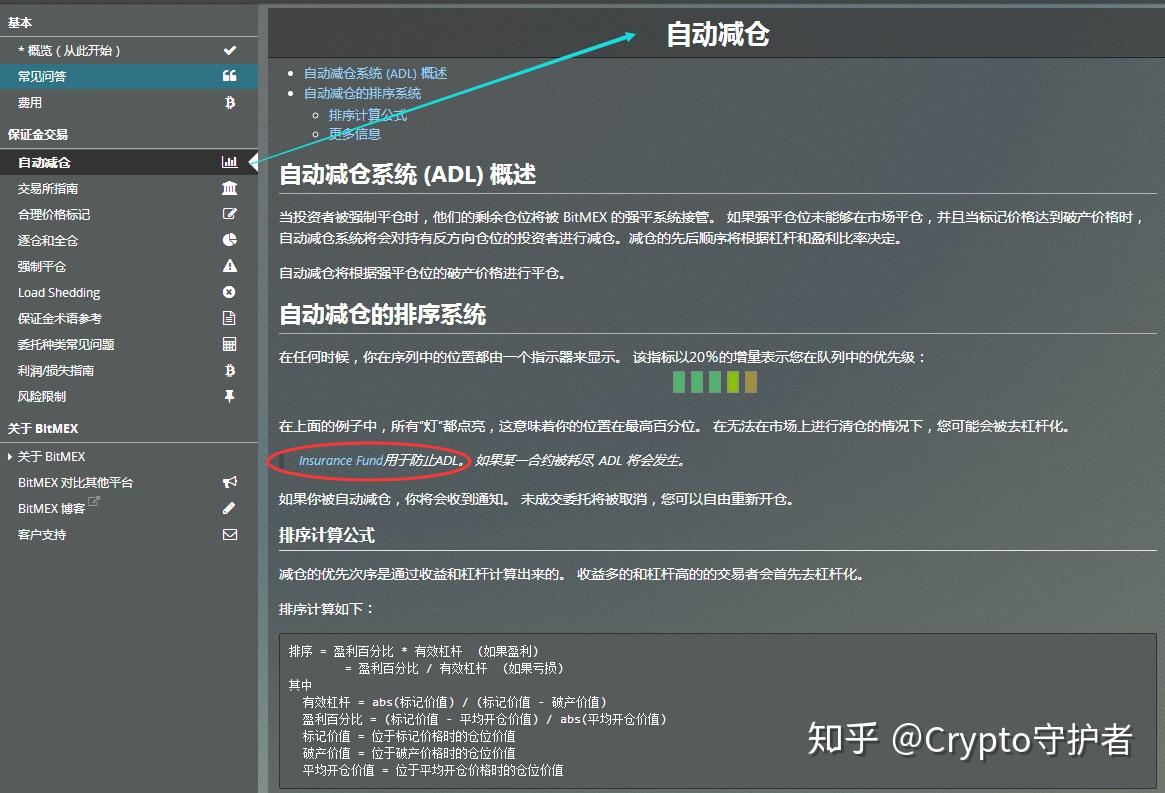 第14篇：亲历自动减仓(Deleverage)事件记录 - 知乎