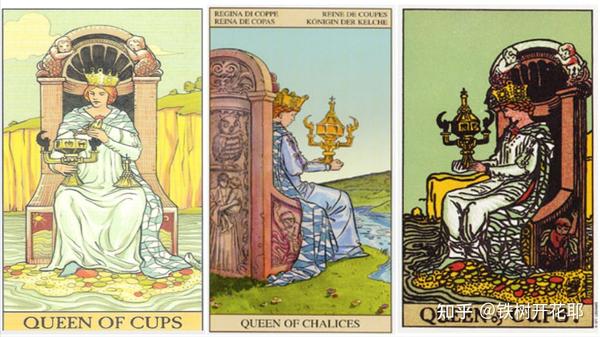 星座与塔罗牌的对应 - 知乎