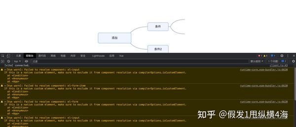 Vue3 + antV X6 实现类似思维导图功能 - 知乎
