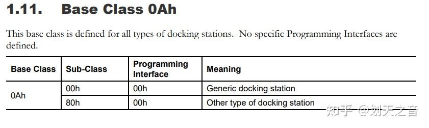 PCIe Class Code设备分类代码 - 知乎