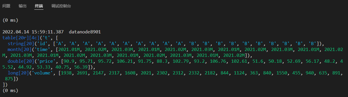 DolphinDB VSCode 插件使用教程 - 知乎