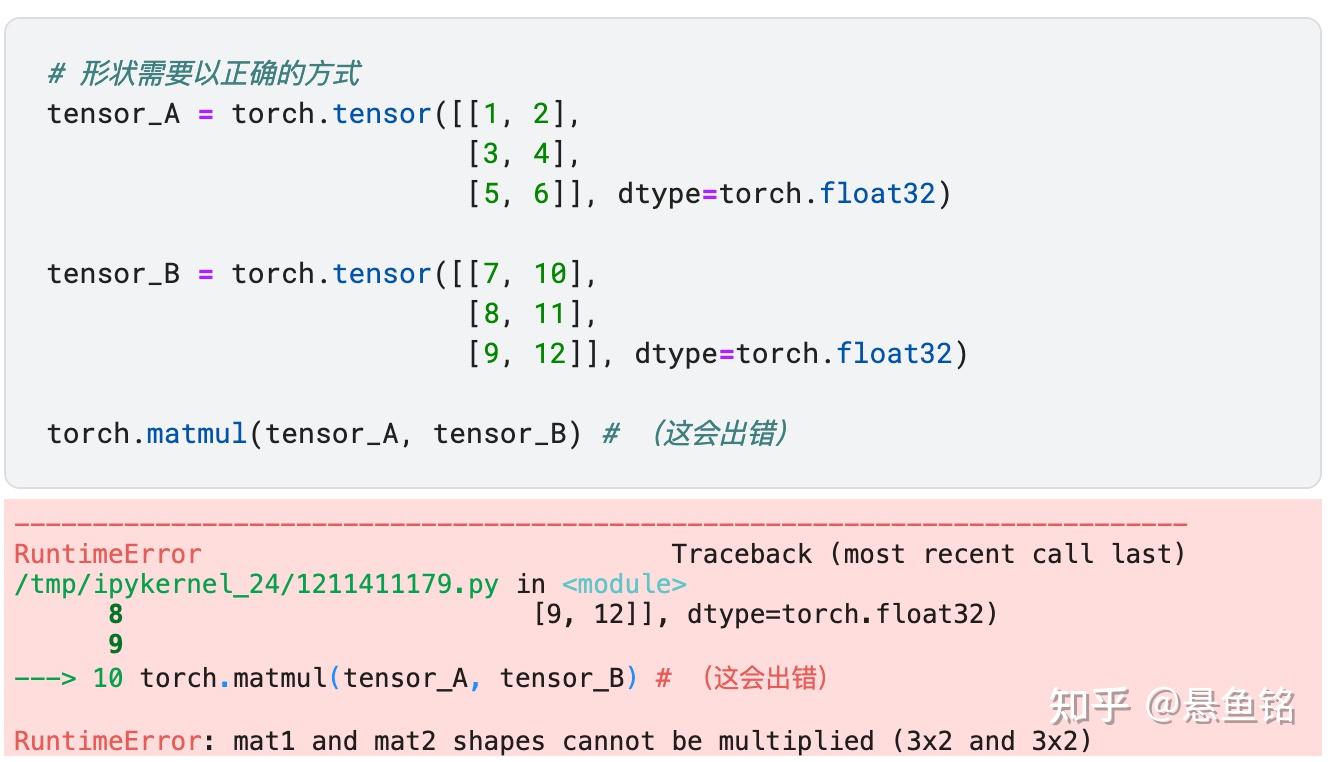 PyTorch 基础 - 知乎