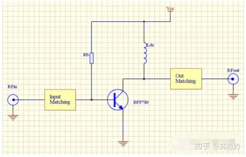 中功率射频放大器设计经验分享 - 知乎