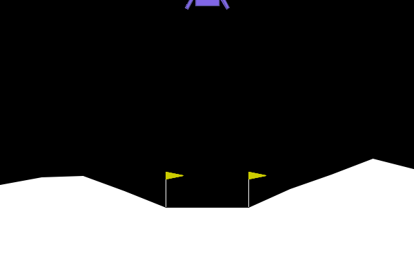 Gymnasium，一个有趣的python库 - 知乎