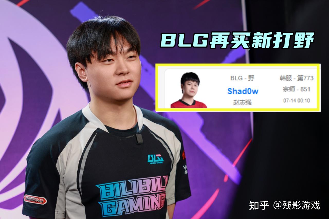 熟悉的剧本，BLG引进新打野！MLXG想拍短剧还债：重生之我在RNG - 知乎