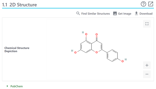 万字长文：如何玩转PubChem数据库 - 知乎