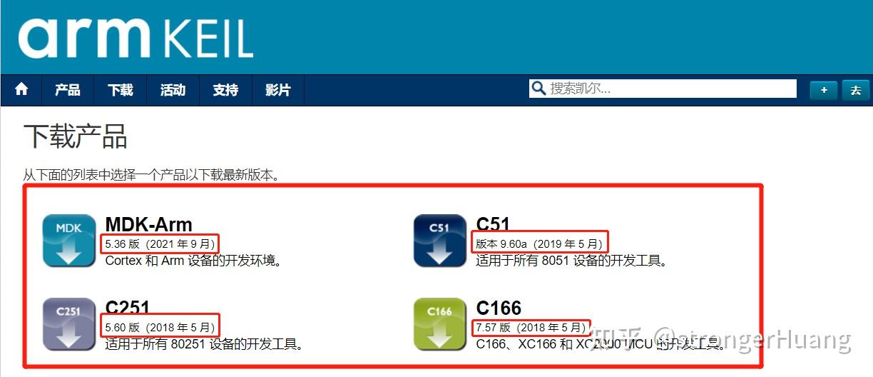 Keil科普教程 | Keil的发展历史 - 知乎
