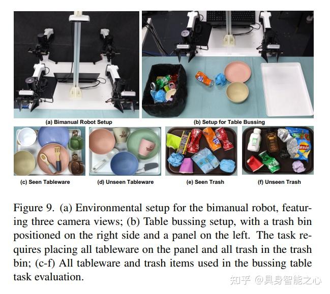 简单灵活，便于部署 | Diffusion-VLA：通过统一扩散与自回归方法扩展机器人基础模型 - 知乎