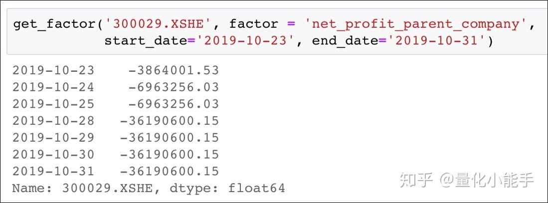为了清除未来数据，RQData重算了300多个衍生财务指标 | 精益求精，臻于至善 - 知乎