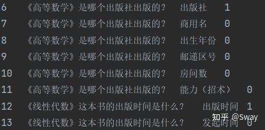 KBQA-BERT学习记录（PyTorch） - 知乎