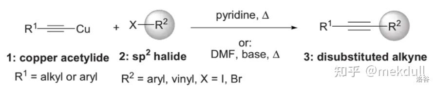 有机反应汇总（一）——偶联反应 - 知乎