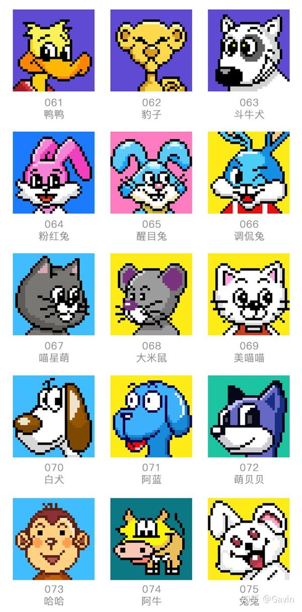 腾讯如何对20年前的QQ经典头像做重设计？ - 知乎