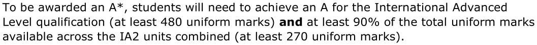 A Level爱德思(Edexcel)物理大纲解读：AS和A2各单元考核内容/分数线/UMS分数转换 - 知乎