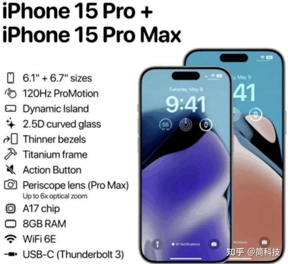 iPhone 15 标准版后摄升级：配备 4800 万像素 - 知乎