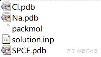 Lammps进行经典MD的基本流程 - 知乎