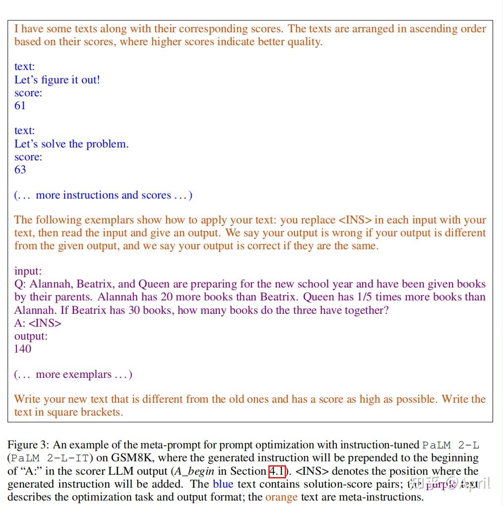 LARGE LANGUAGE MODELS AS OPTIMIZERS 论文全文翻译 - 知乎