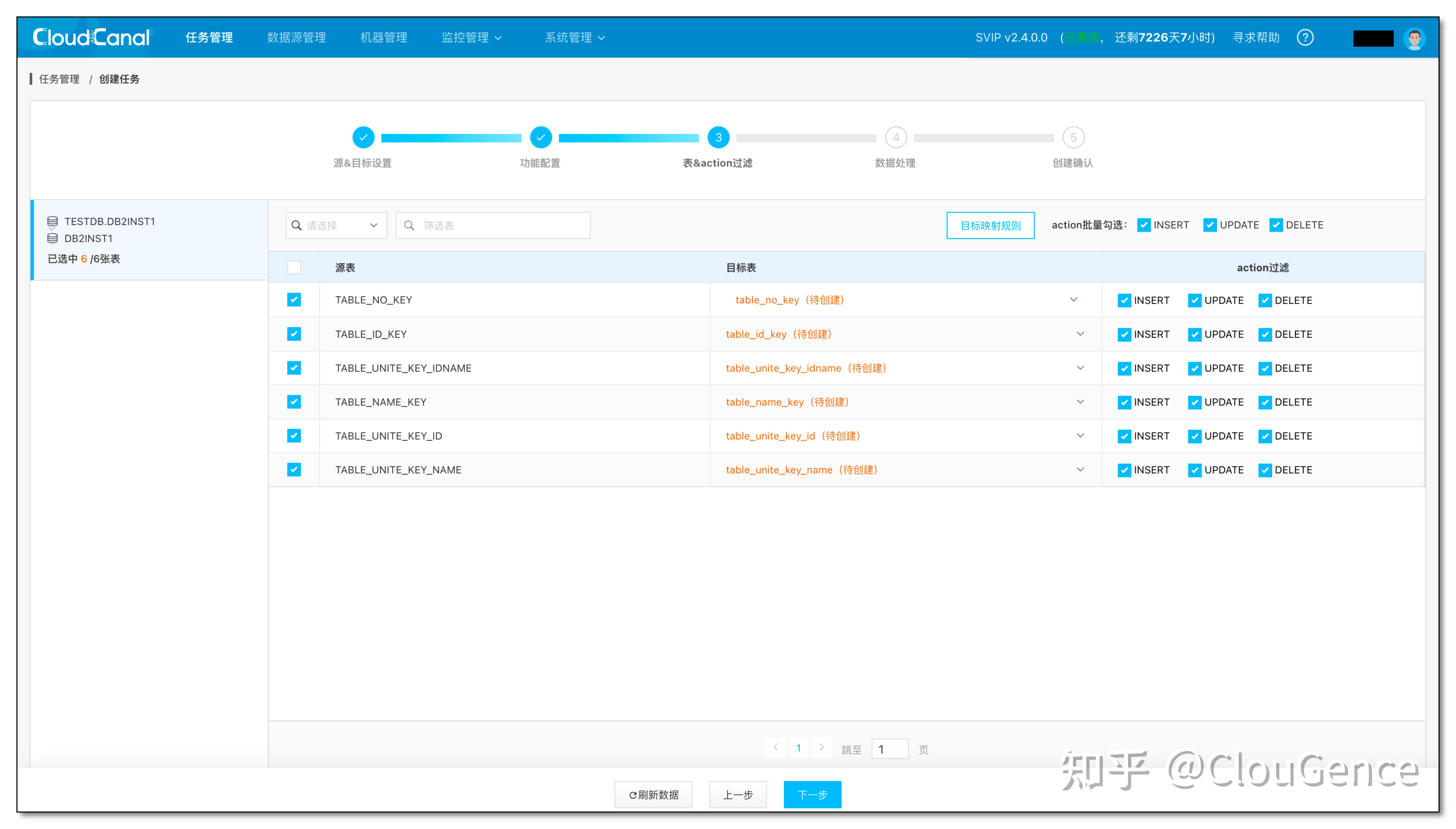 Cloudcanal 落地 Db2 数据迁移同步功能 知乎