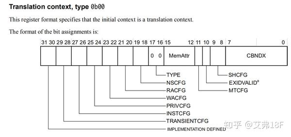 全网首发：探讨ARMv8 SMMUv2 - 知乎