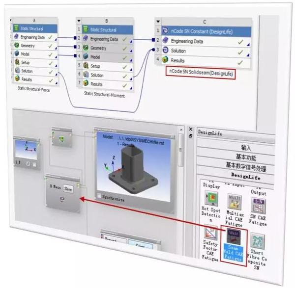 ANSYS Mechanical联合ANSYS nCode DesignLife 在疲劳中的应用 - 知乎