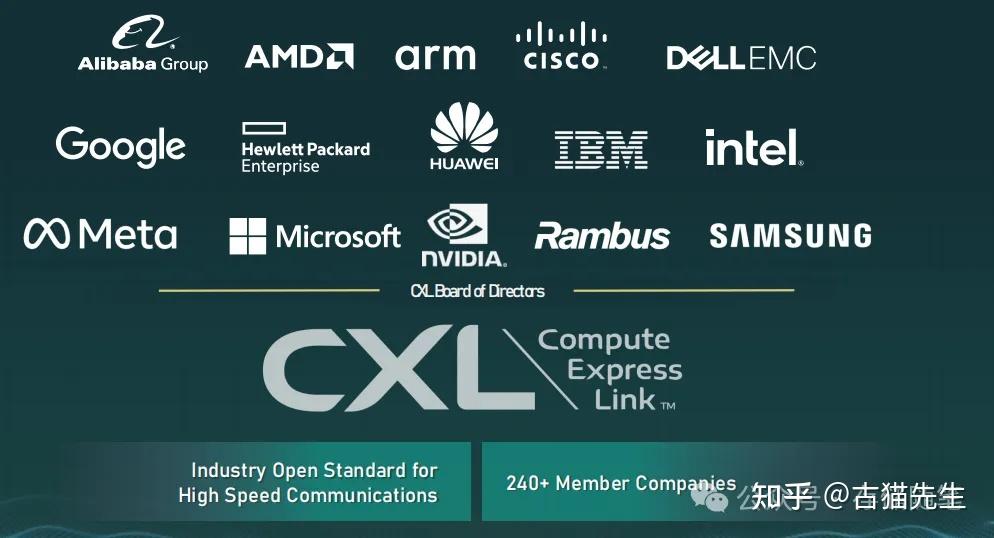 2025年CXL强势启航：开启内存扩展新时代 - 知乎