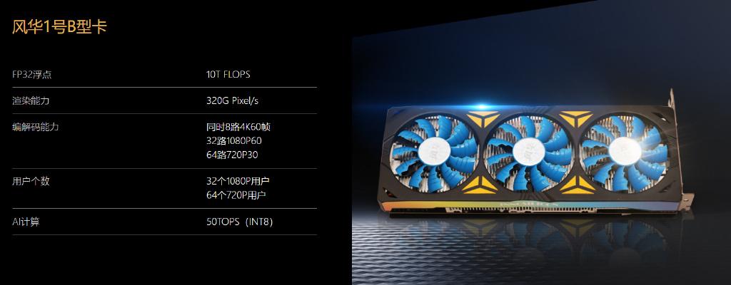 国产GPU的现状：自研与IP授权并行 - 知乎