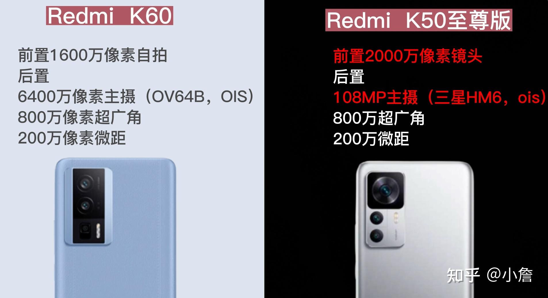 红米K50至尊版和红米K60：2499元的两款红米手机哪个更值得购买？