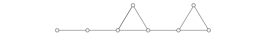 【图论】gtm244 Graph Theory - Bondy J.A. Murty U.S.R 第二章 子图 笔记 - 知乎