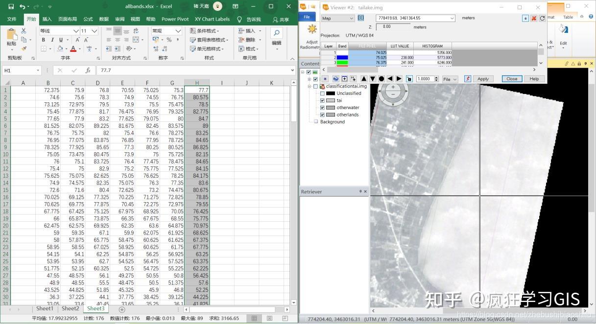基于ENVI与ERDAS的Hyperion高光谱经验比值法、一阶微分法叶绿素及地表参数反演 - 知乎