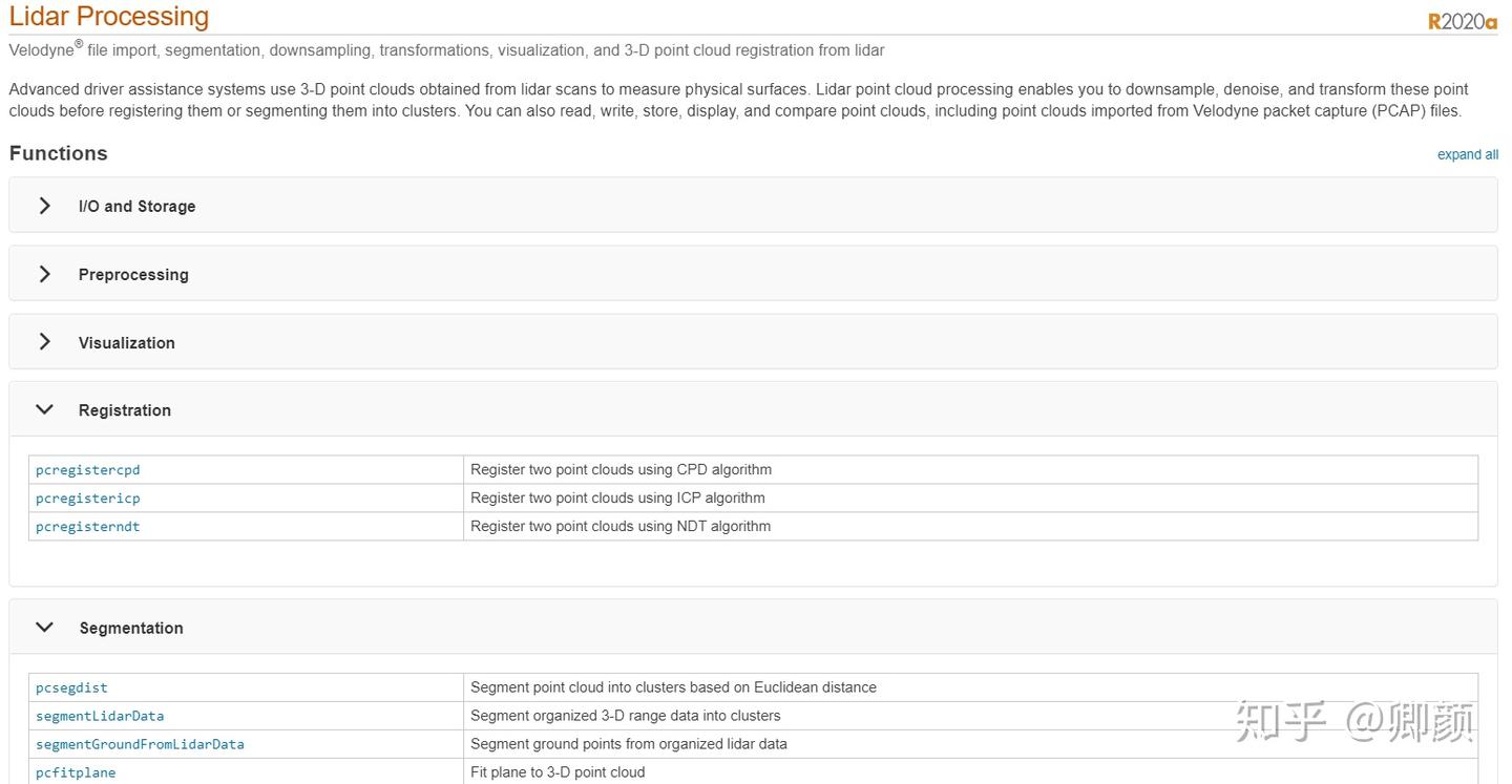 如何从MATLAB/Simulink入手，系统地学习自动驾驶？ - 知乎