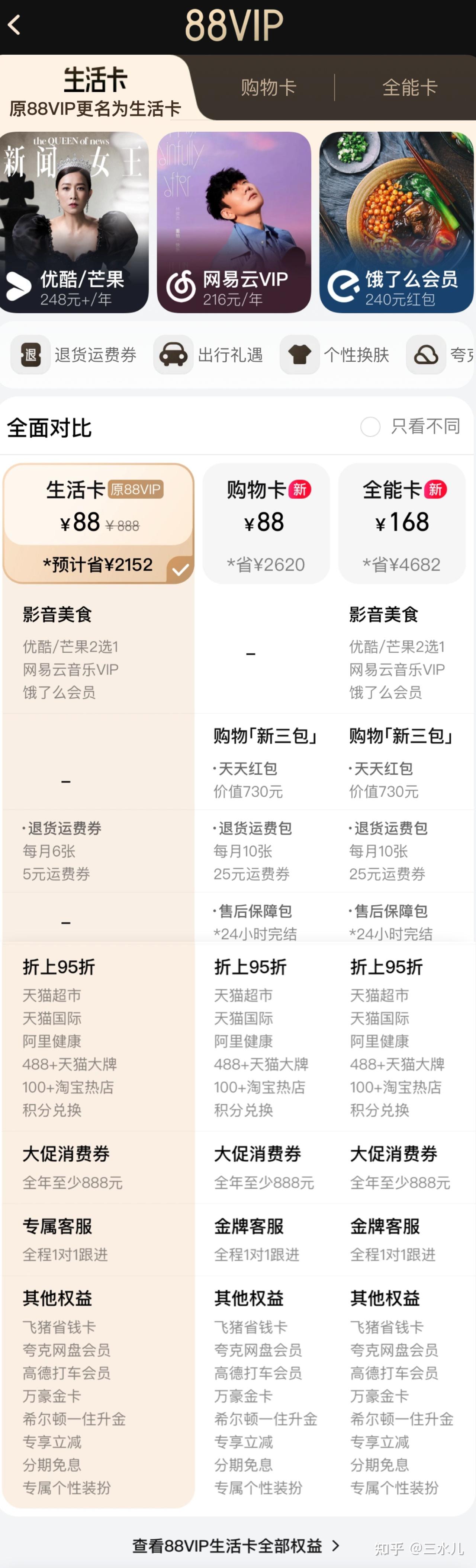 88VIP有必要买吗？一文告诉你答案 - 知乎