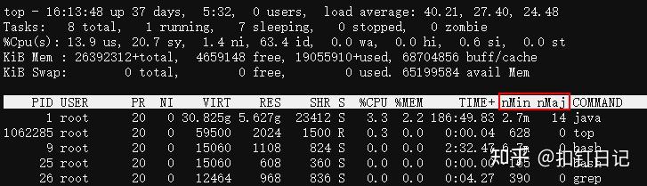 一次Java内存占用高的排查案例，解释了我对内存问题的所有疑问 - 知乎