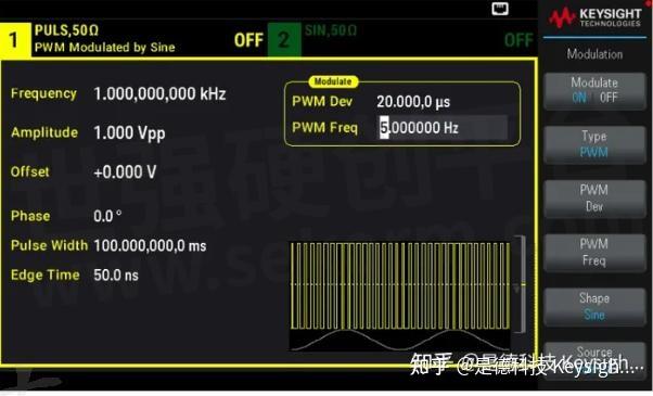 PWM指的是什么？详解脉冲宽度调制PWM信号输出 - 知乎