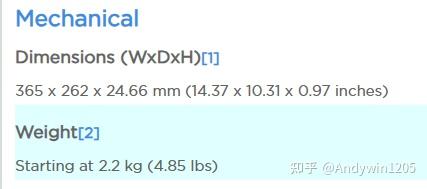 ThinkPad P16v gen1 评测及换硅脂前后对比 - 知乎