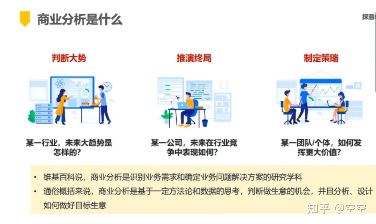 何为CPBA？考CPBA有何用？CPBA知识大汇总来了！！！ - 知乎