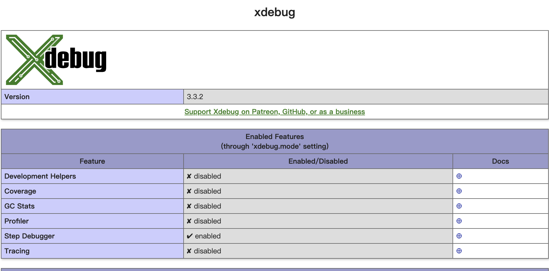 phpstorm xdebug调试 - 知乎
